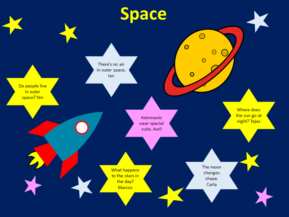 A view from space – Norah Colvin