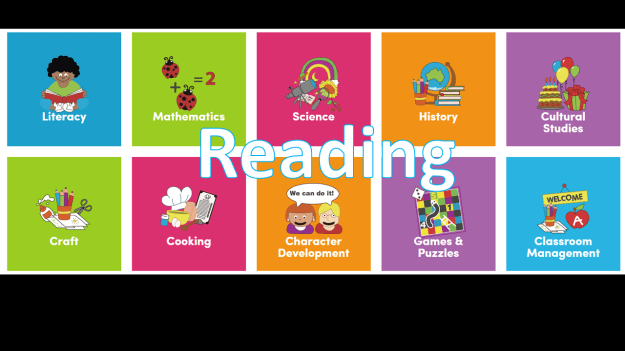 Reading across the curriculum – Readilearn | Norah Colvin