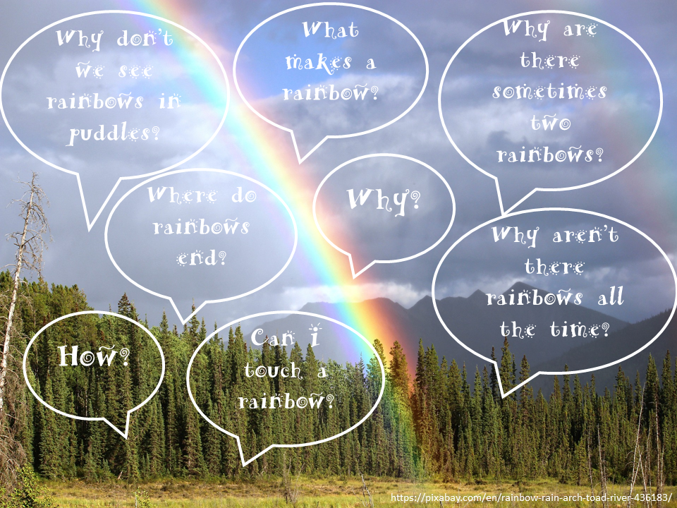 Of puddles and rainbows – Norah Colvin